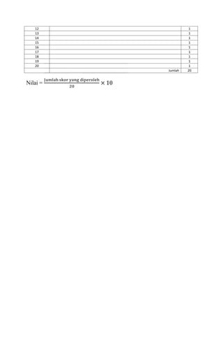 RPP SMA Prakarya dan Kewirausahaan - Pengolahan Kelas X | PDF