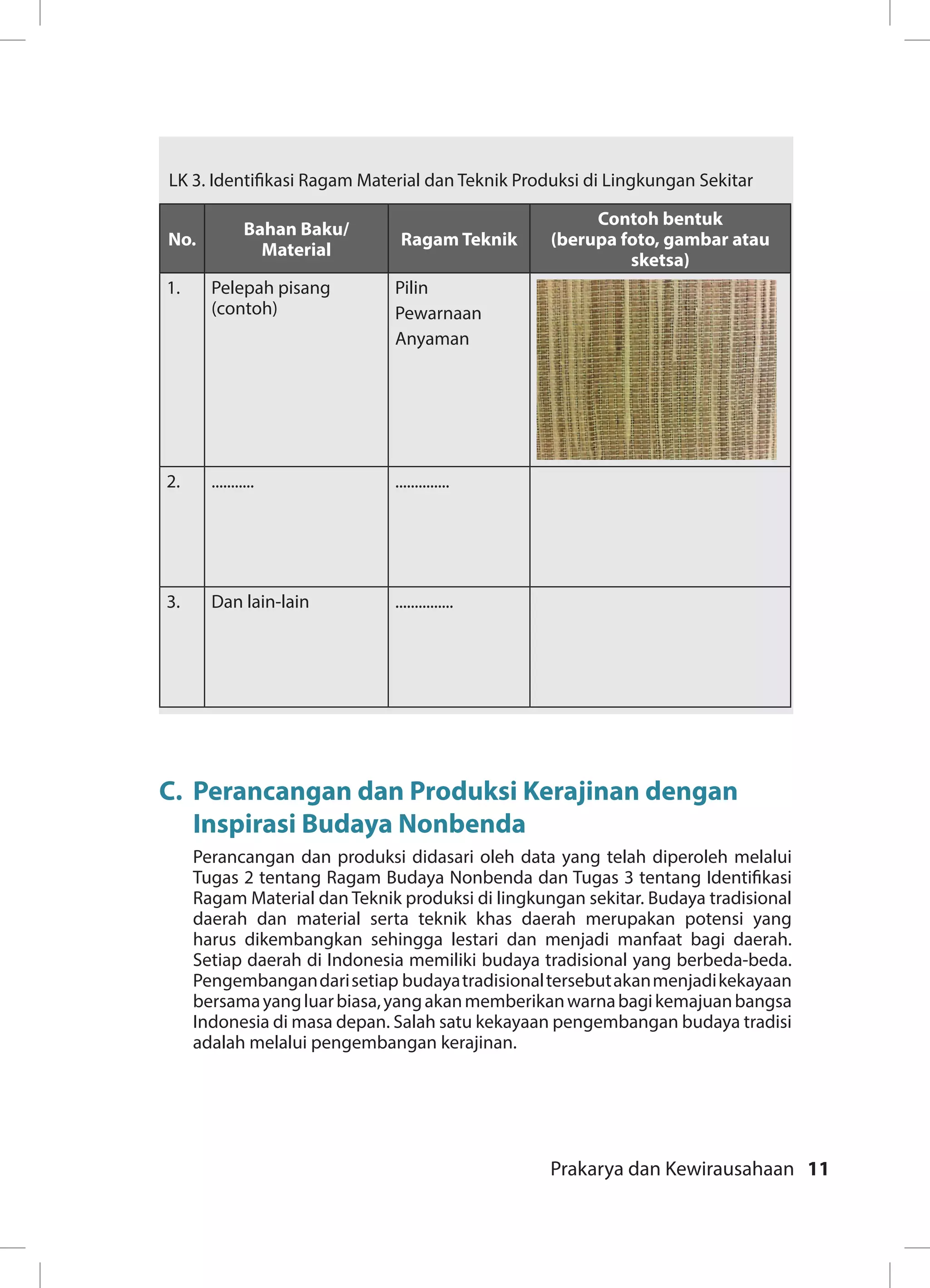 Prakarya dan Kewirausahaan Edisi Revisi 2017 Semester 1 untuk SMA Kelas ...