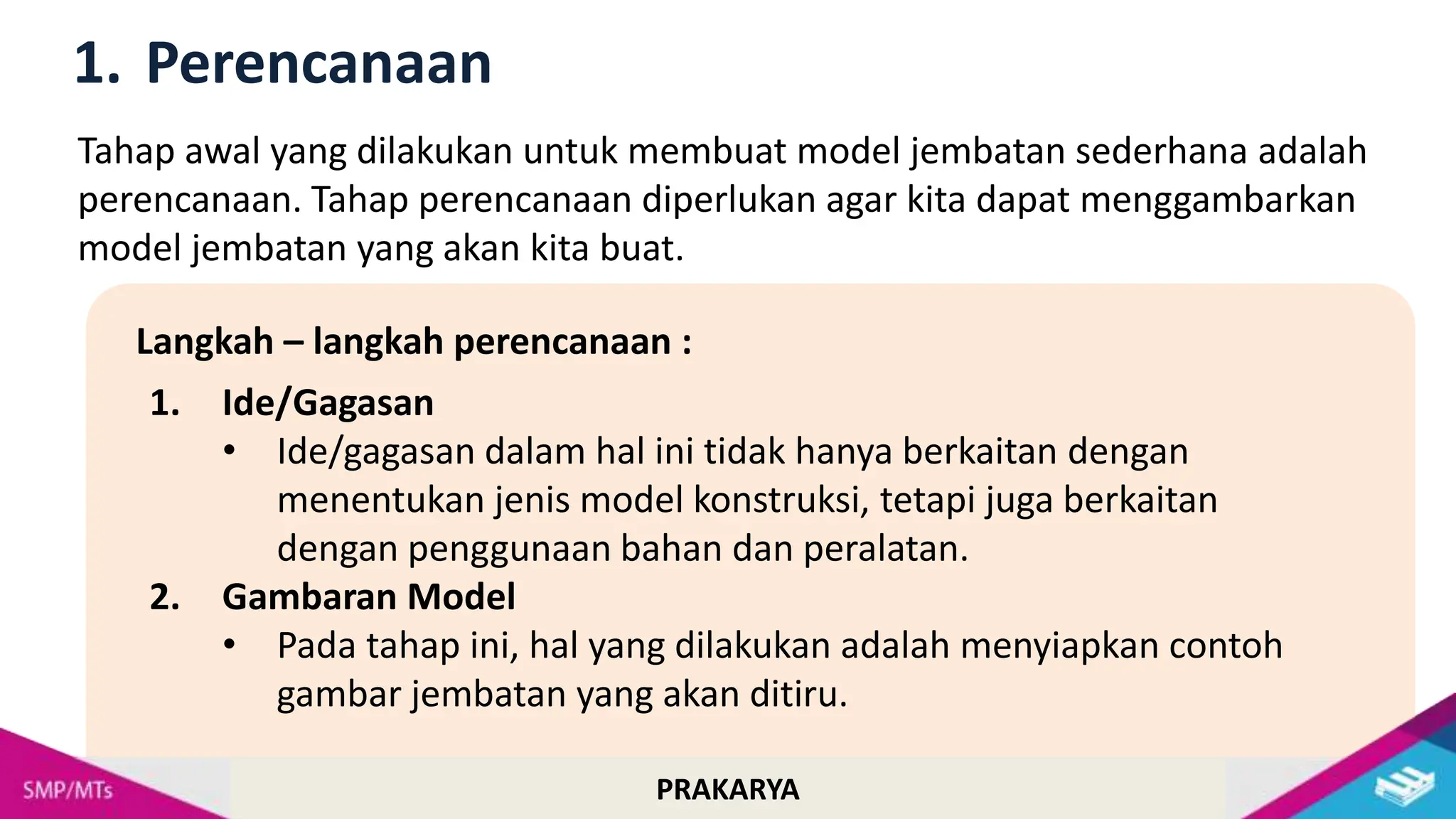 Prakarya Kelas 7 Bab 2 Teknologi Gambar Konstruksi.pptx