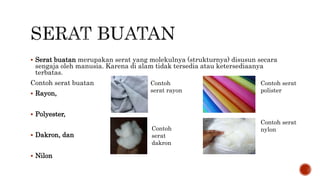 Prakarya kelas 7 Bahan Serat.pptx
