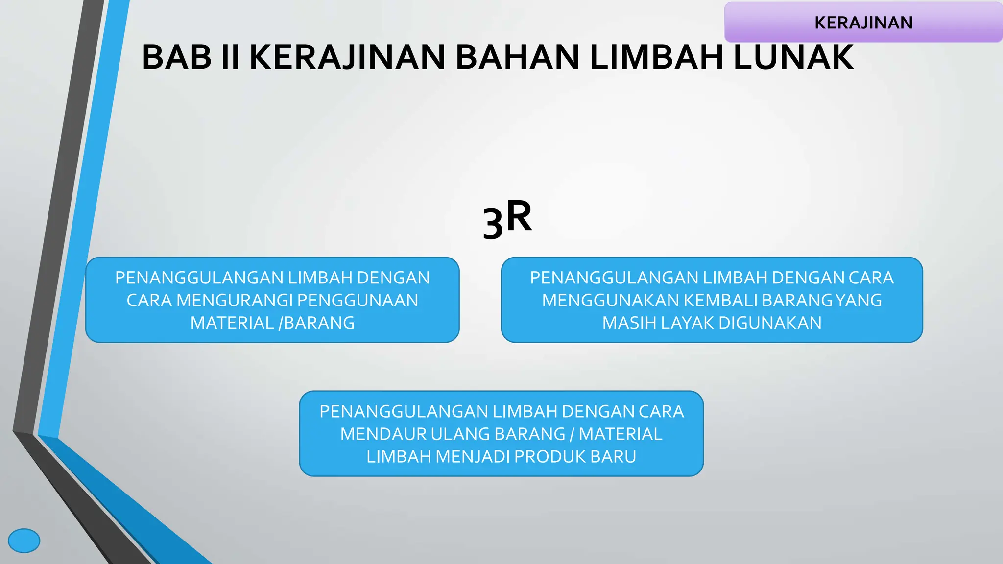 PRAKARYA KERAJINAN BAHAN LIMBAH LUNAK kls 7.pptx