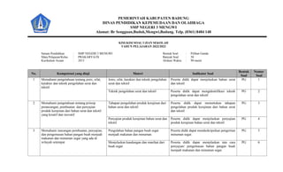 PRAKARYA KISI KISI US 2023.pdf