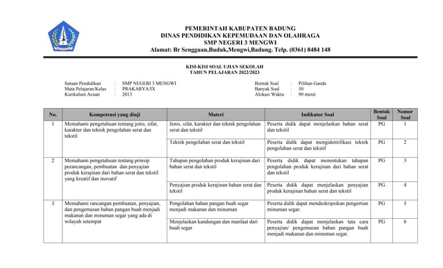 PRAKARYA KISI KISI US 2023.pdf