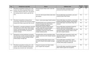 PRAKARYA KISI KISI US 2023.pdf