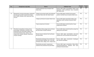 PRAKARYA KISI KISI US 2023.pdf