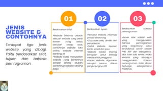 Ilmu komputer_Penjelasan singkat website.pdf