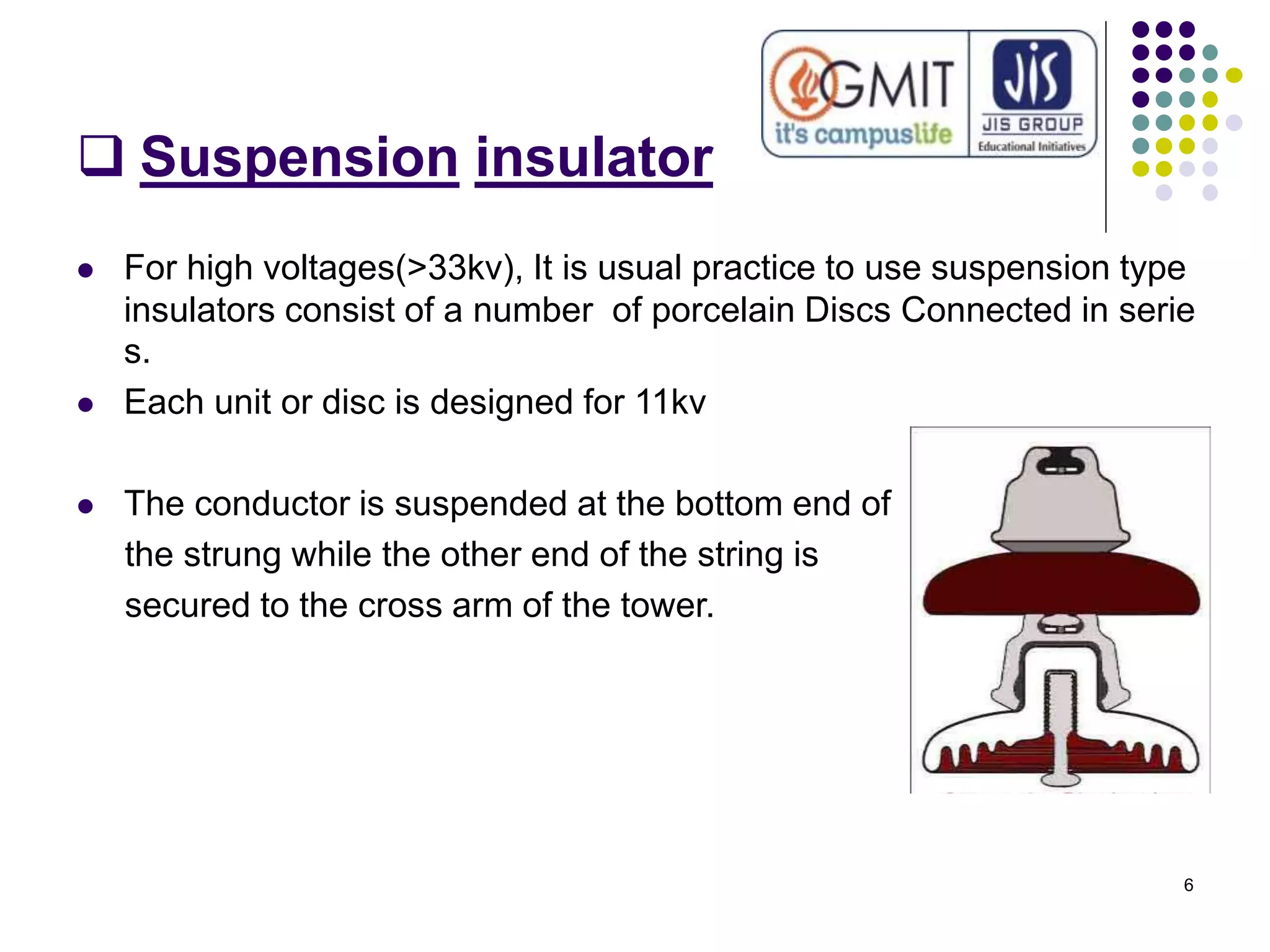 PRAKAS CHANDRA BHOWMIK.ppt