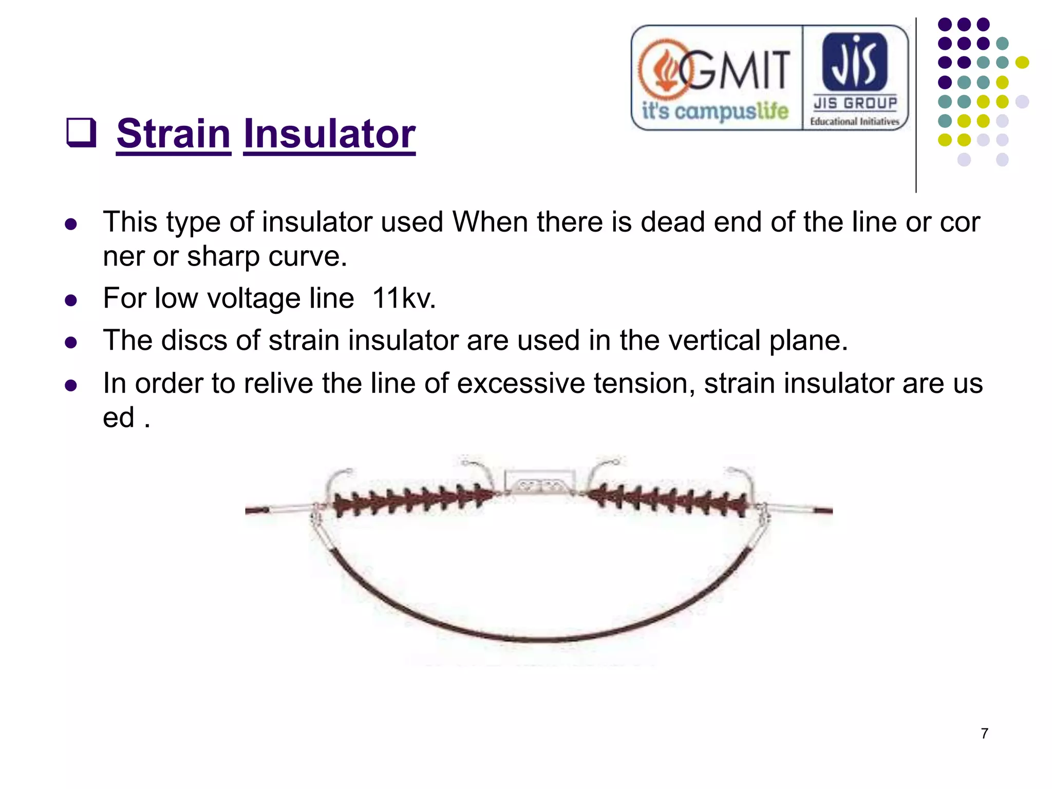PRAKAS CHANDRA BHOWMIK.ppt