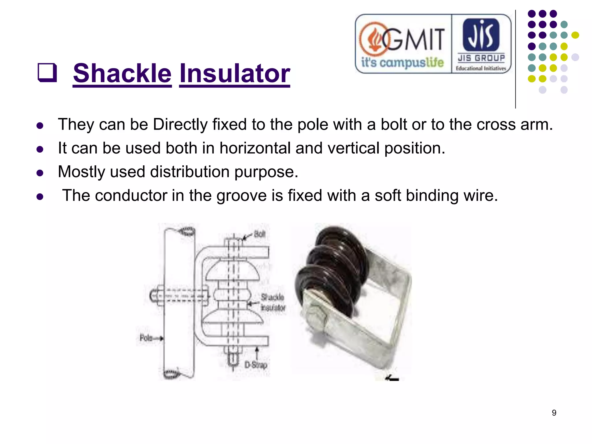 PRAKAS CHANDRA BHOWMIK.ppt