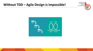 Test Driven Development with SQL | PPT