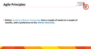 Test Driven Development with SQL | PPT
