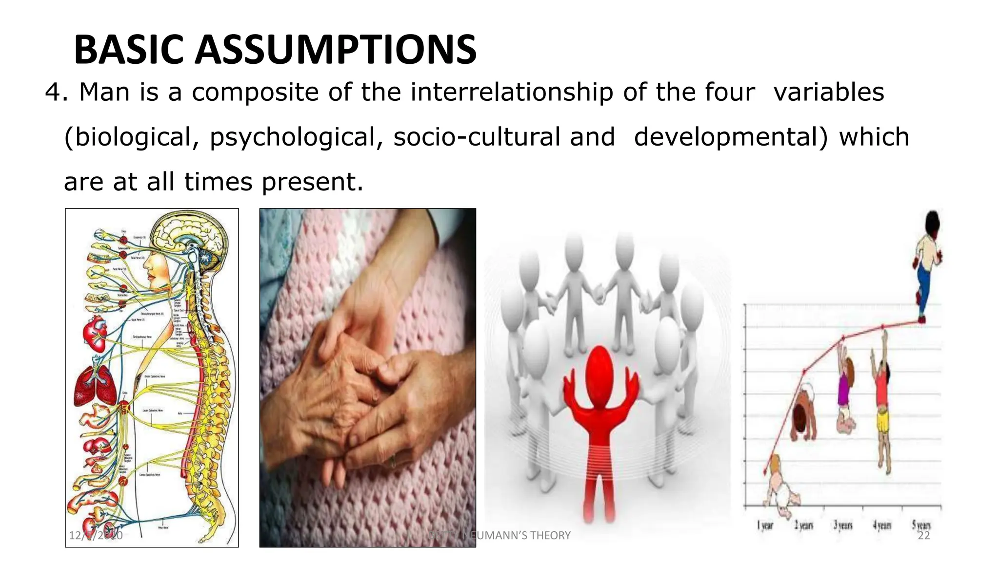 BETTY NEUMANN’S SYSTEM MODEL THEORY .pptx