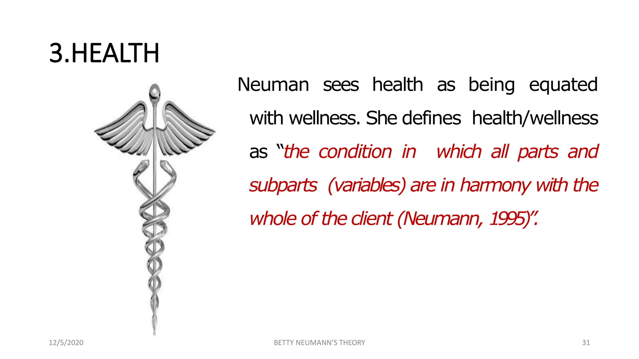 BETTY NEUMANN’S SYSTEM MODEL THEORY .pptx