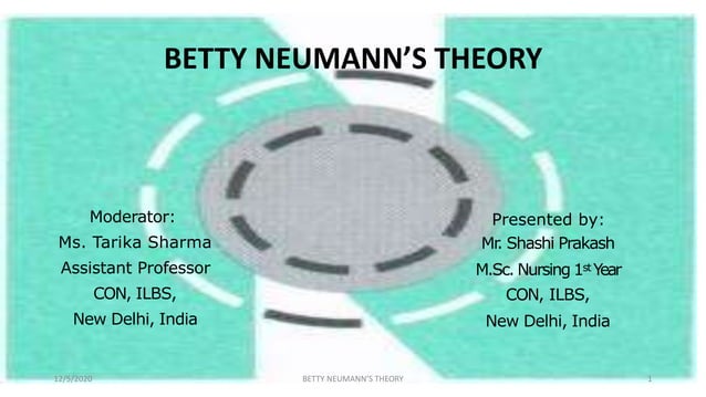 BETTY NEUMANN’S SYSTEM MODEL THEORY .pptx | Physics | Science