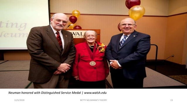 BETTY NEUMANN’S SYSTEM MODEL THEORY .pptx | Physics | Science