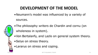 BETTY NEUMANN’S SYSTEM MODEL THEORY .pptx