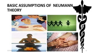 BETTY NEUMANN’S SYSTEM MODEL THEORY .pptx