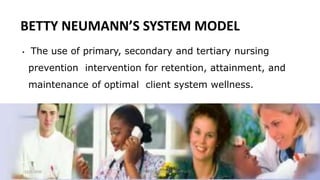 BETTY NEUMANN’S SYSTEM MODEL THEORY .pptx