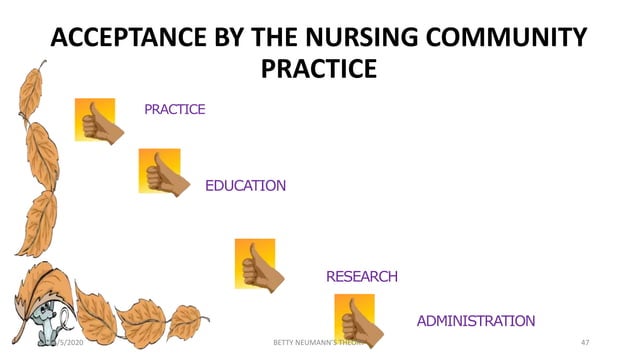 BETTY NEUMANN’S SYSTEM MODEL THEORY .pptx | Physics | Science