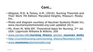 BETTY NEUMANN’S SYSTEM MODEL THEORY .pptx