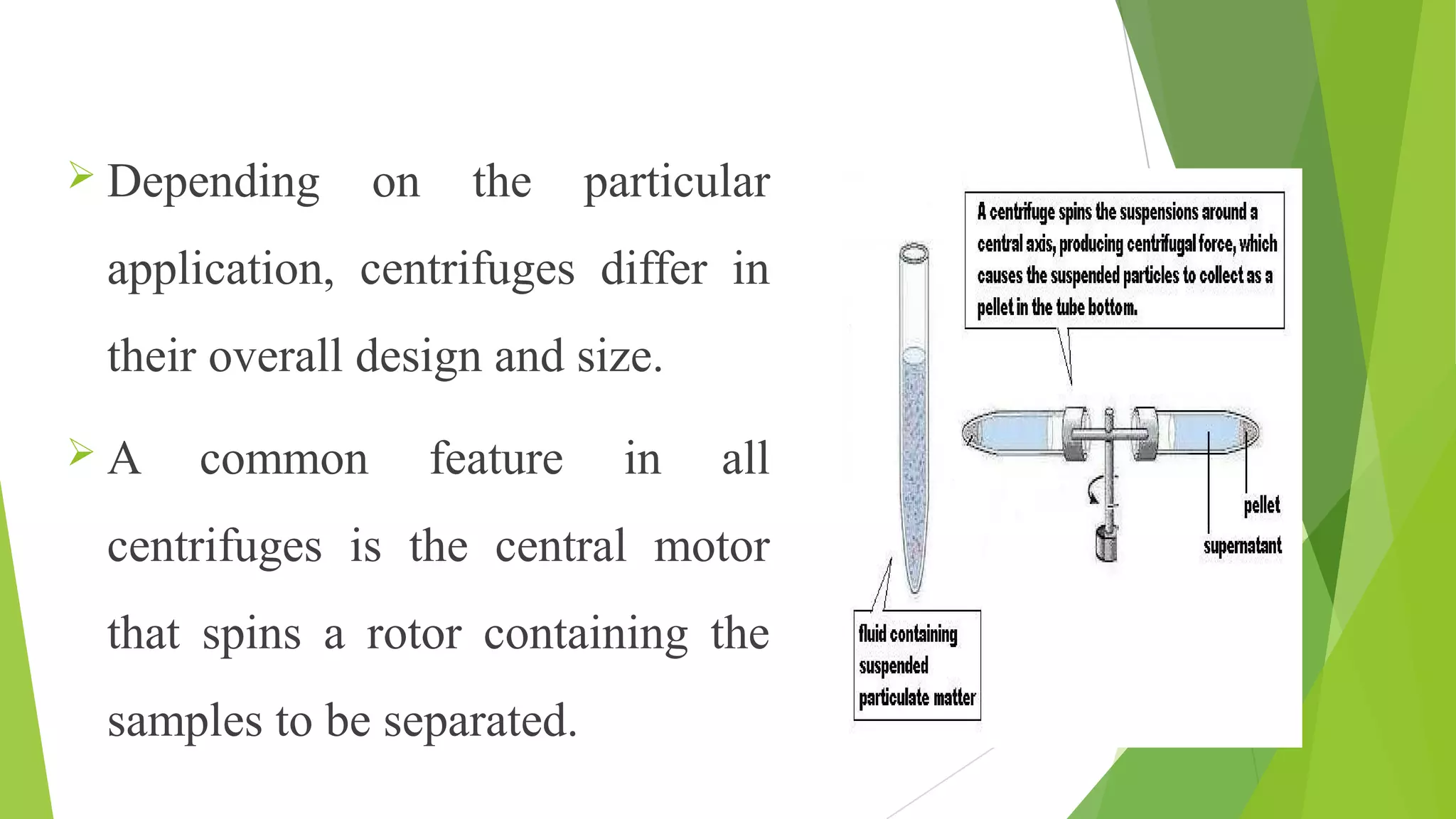 centrifuge principle and application | PPT