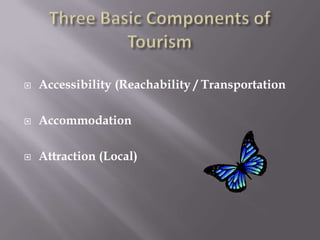 Components of Tourism | PPTX