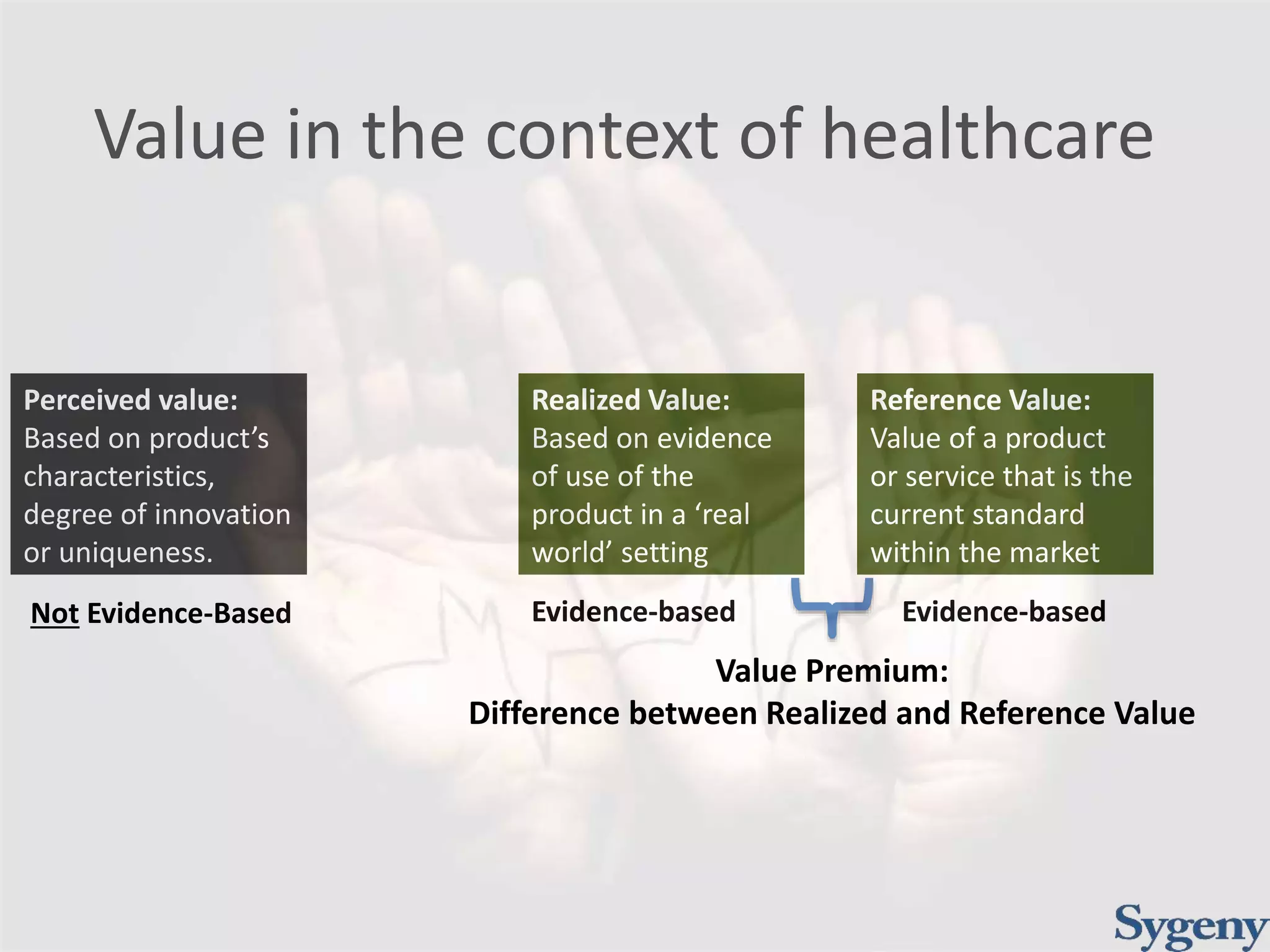 Evidence-Generation in Digital Healthcare: Demonstrating Value. Prakash ...
