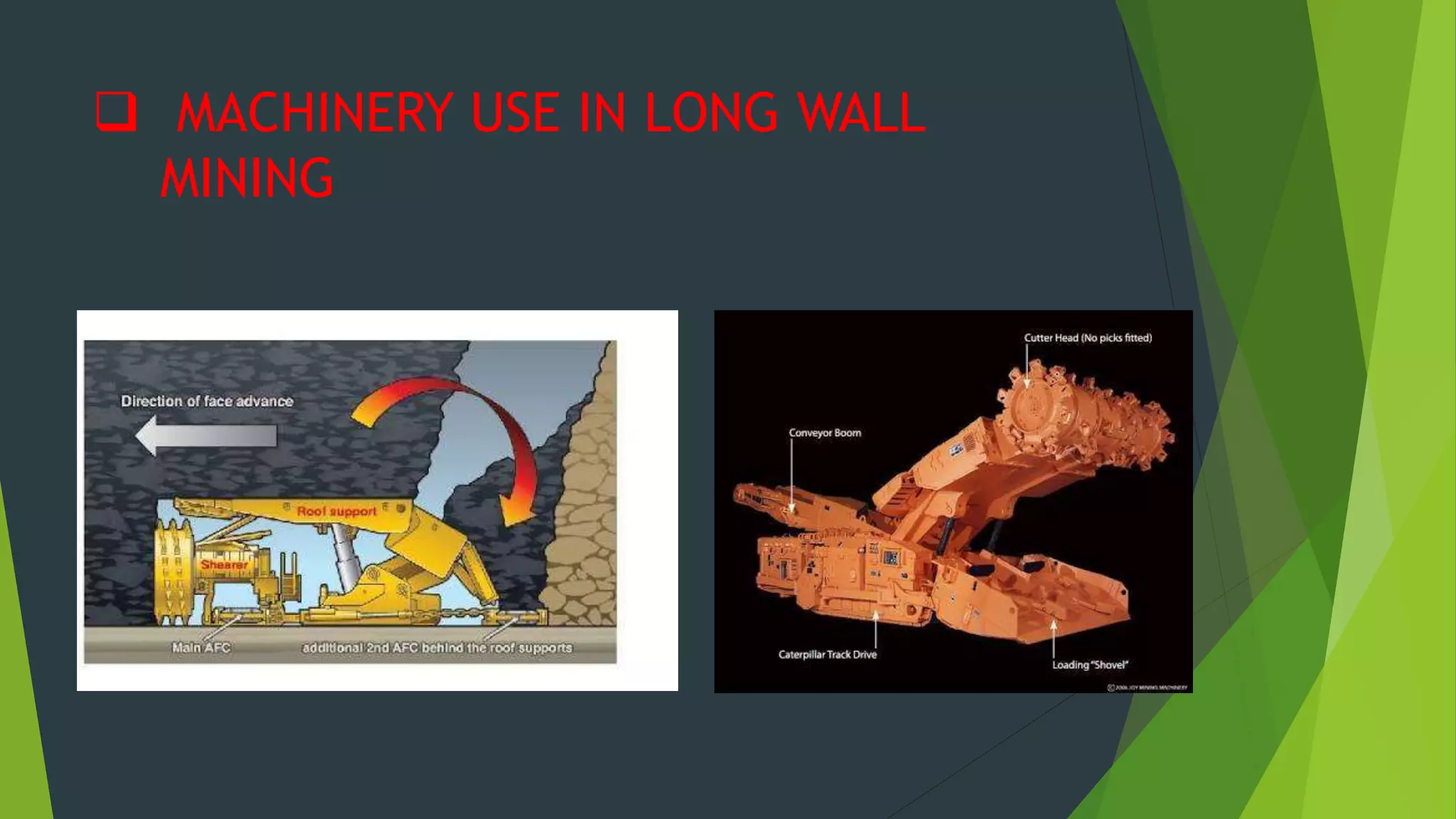longwall mining | PPTX