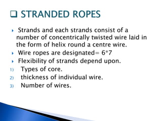 wire ropes | PPTX