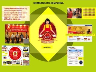 PRAKATA INDONESIANA | PPT