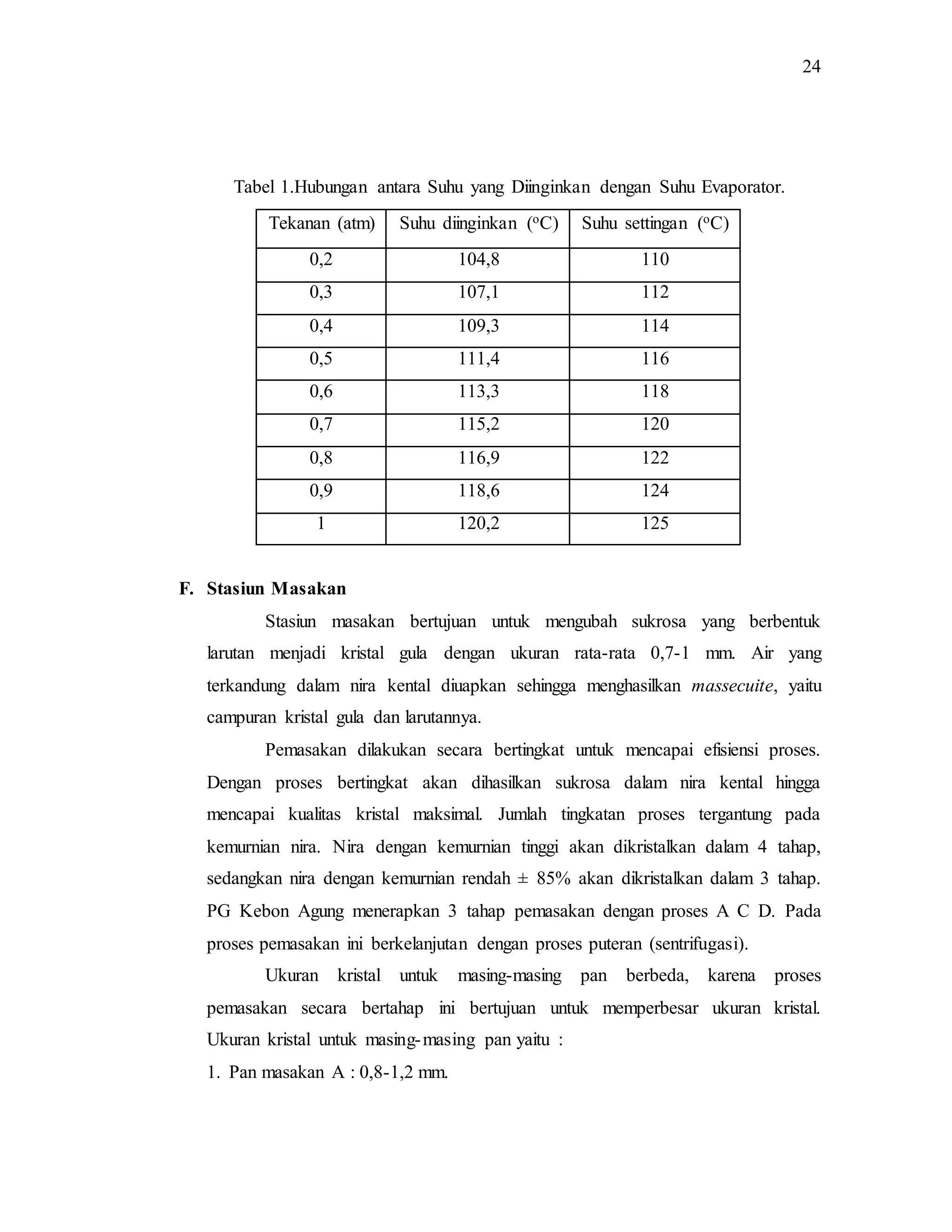 Laporan Praktek Kerja Industri PG.Kebon Agung, Malang | DOCX