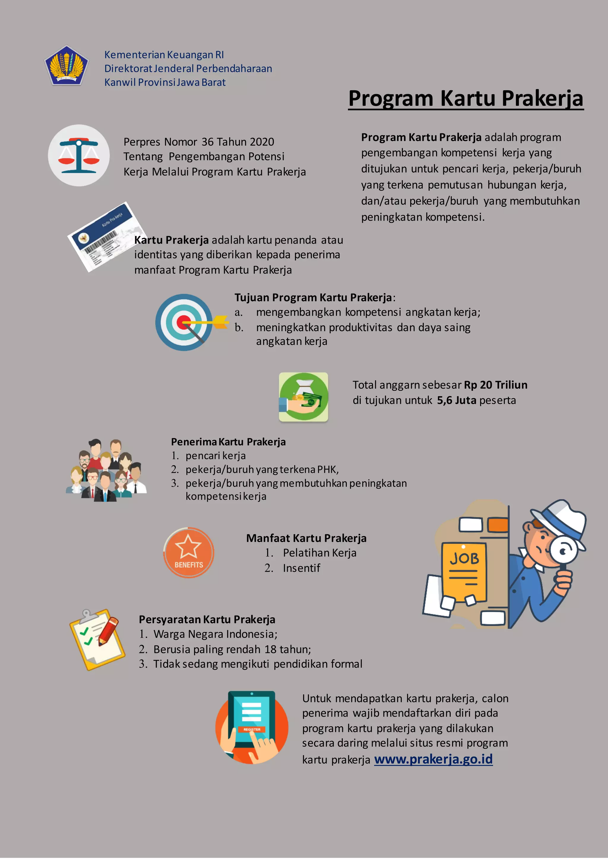 Prakerja-infografis_Kartu_Prakerja.pdf