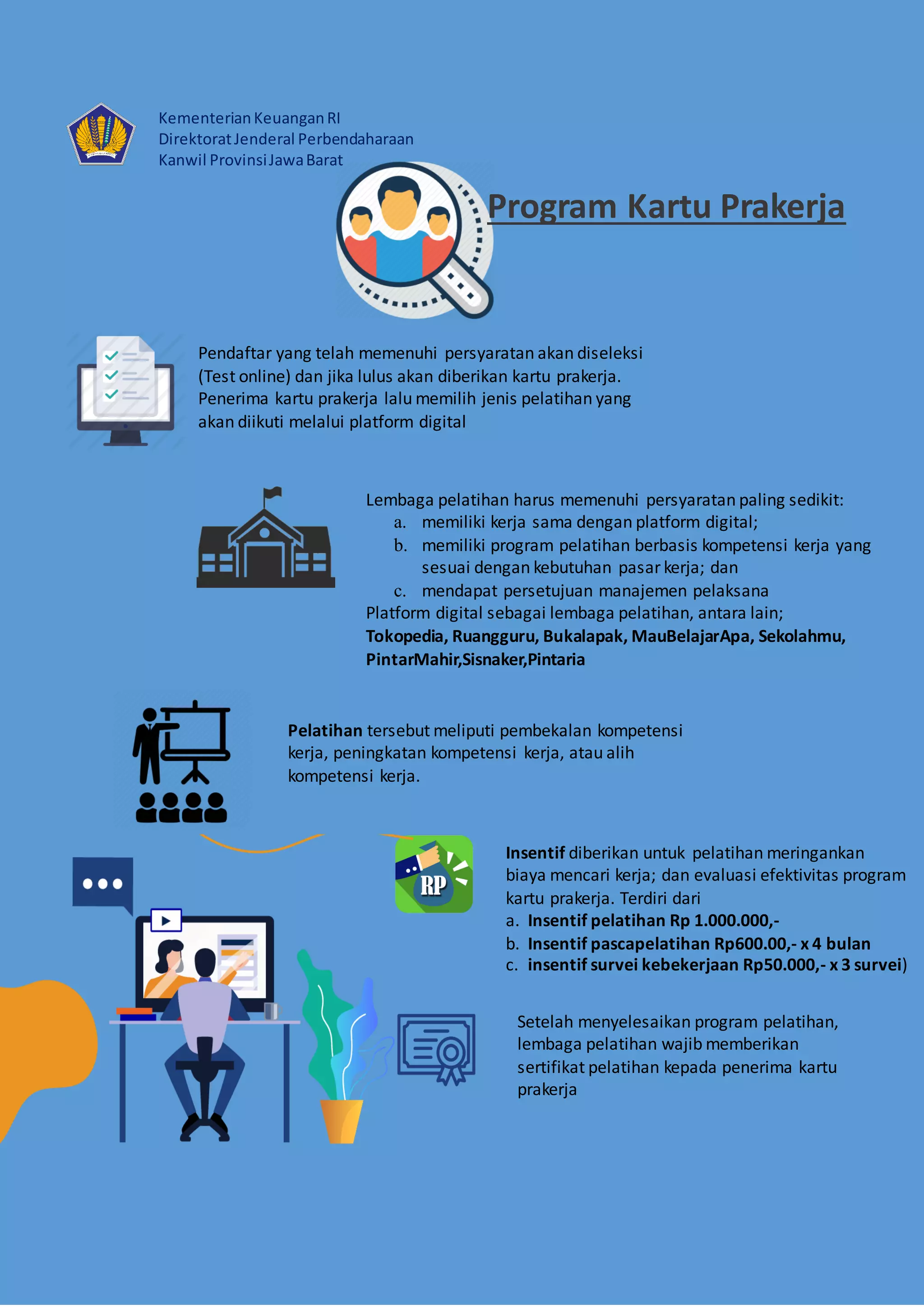 Prakerja-infografis_Kartu_Prakerja.pdf