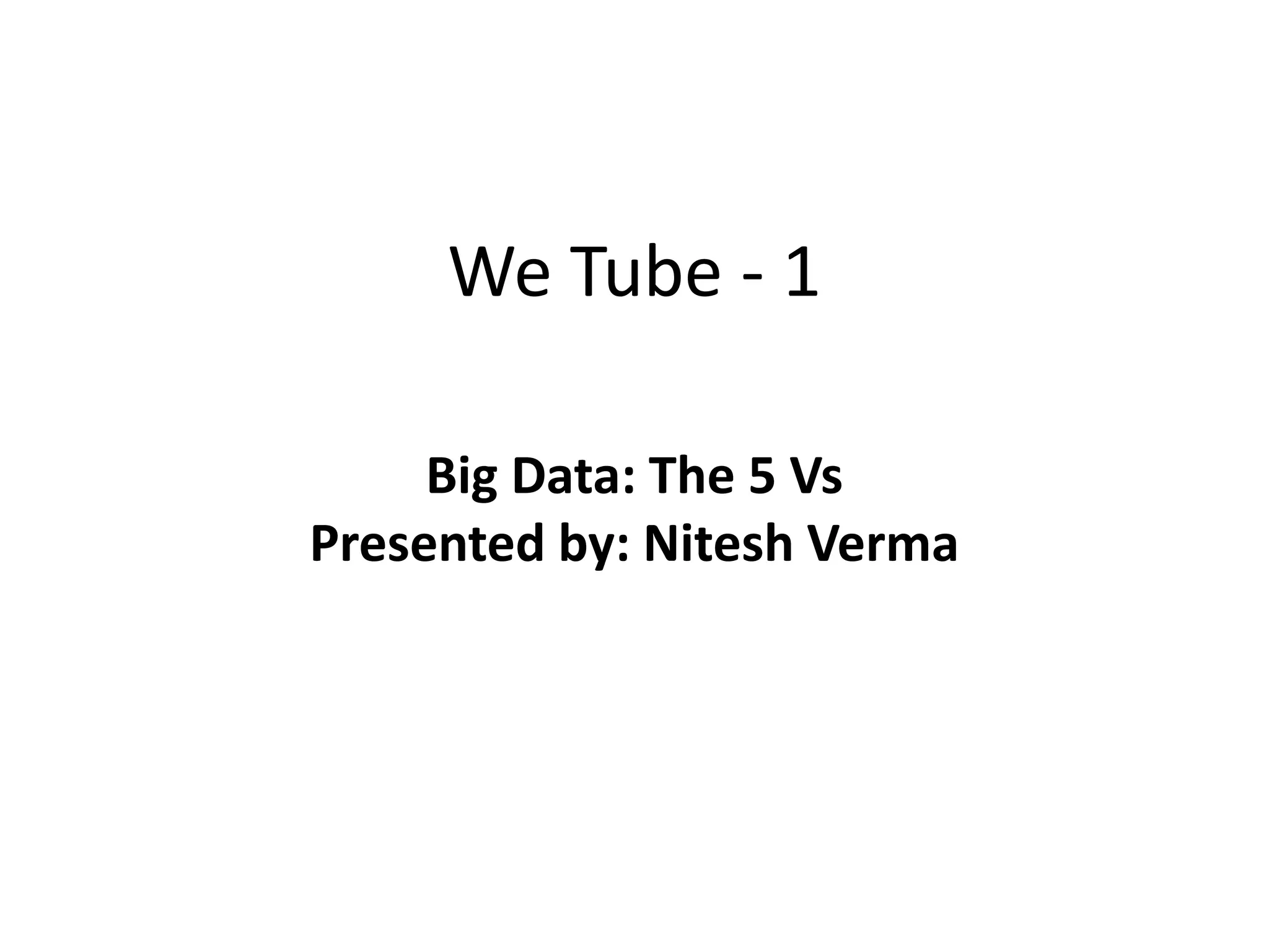 Welingkar We Like Project 2nd Semester | PPTX