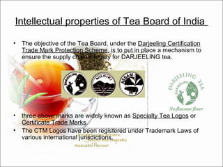 Prakhar agarwal case study on darjeeling tea | PPT