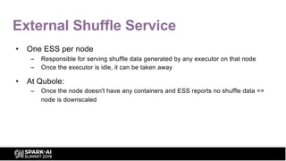 Downscaling: The Achilles heel of Autoscaling Apache Spark Clusters | PPT