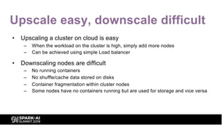 Downscaling: The Achilles heel of Autoscaling Apache Spark Clusters | PPT