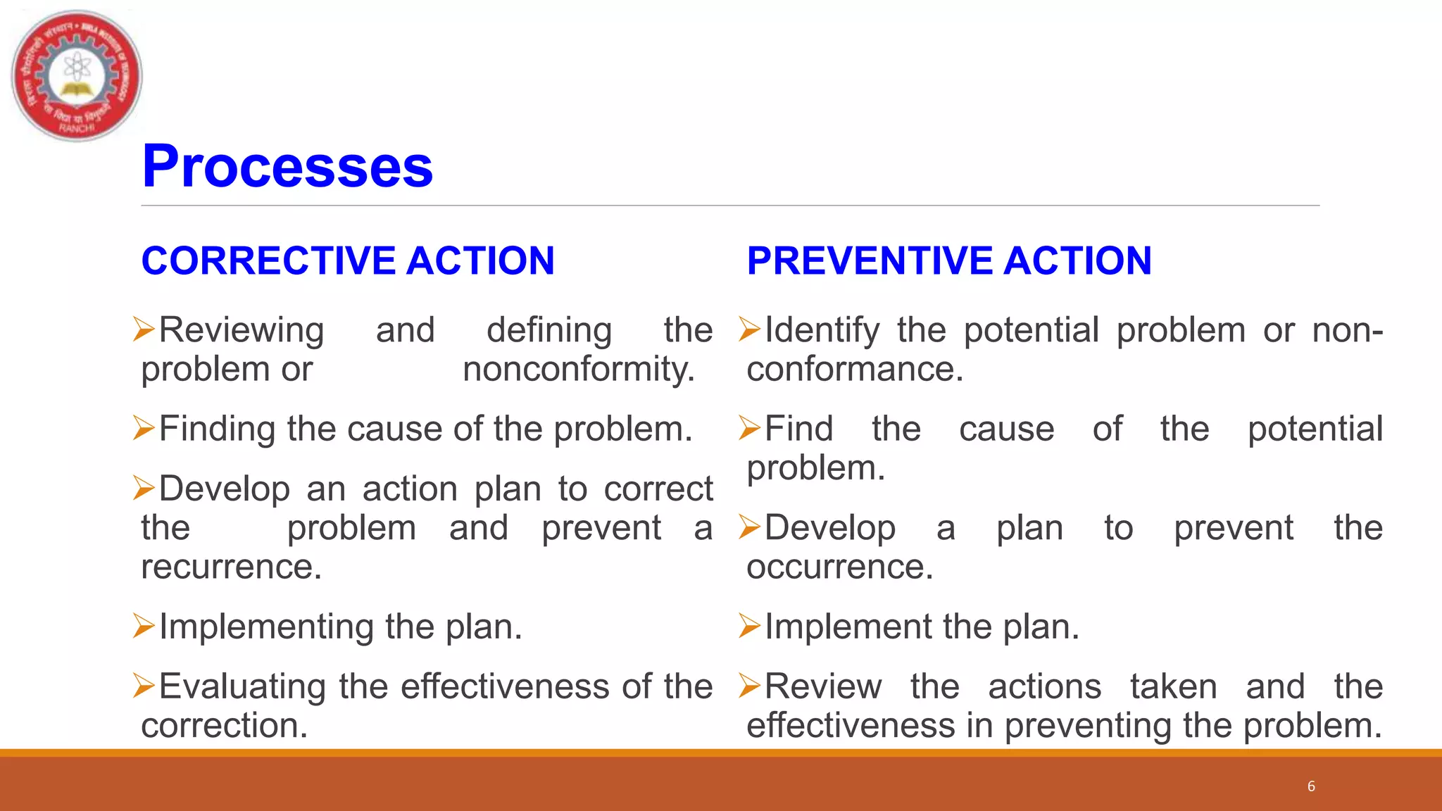corrective and preventive action (CAPA) | PPTX