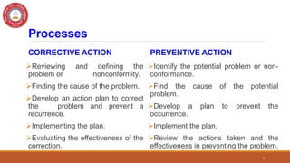 corrective and preventive action (CAPA) | PPTX