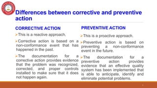 Corrective Action And Preventive Action. What’s The Difference? – EJDHR