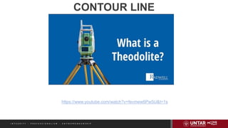 Course Material Intro Topographic Map.pdf