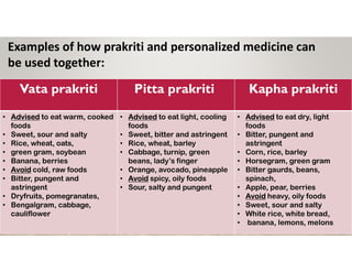 PRAKRITI - AYURGENOMICS.pdf