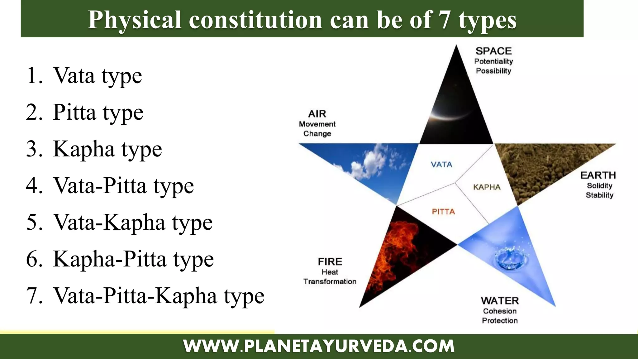 Prakriti complete basic constitution of the body | PPTX