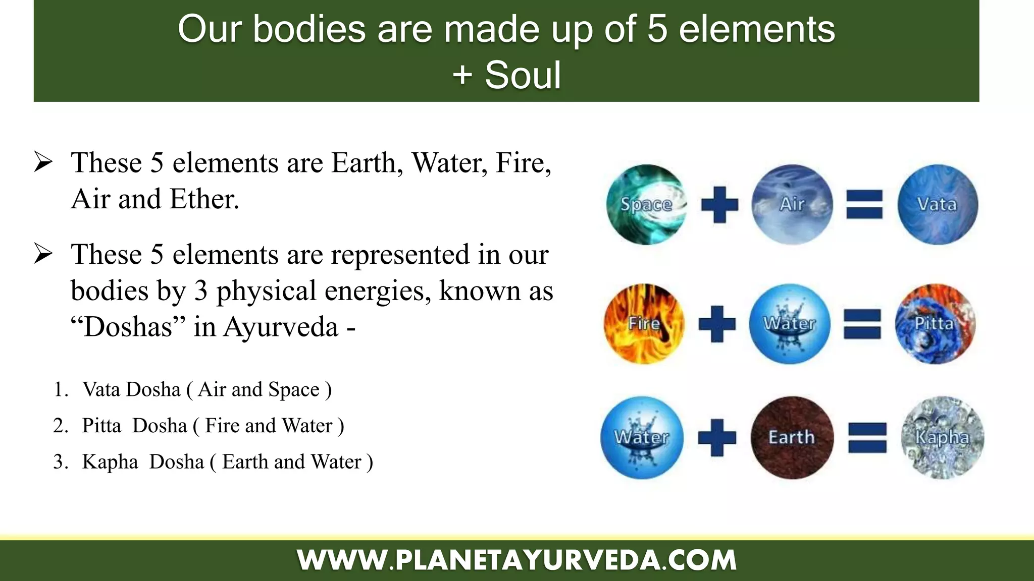 Prakriti complete basic constitution of the body | PPTX