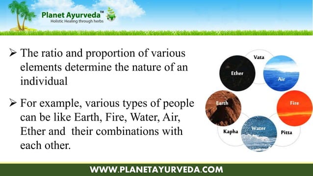 Prakriti complete basic constitution of the body | PPTX | Hinduism ...