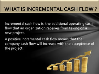 INCREMENTAL CASH FLOW - CONCEPT AND CALCULATION | PPT