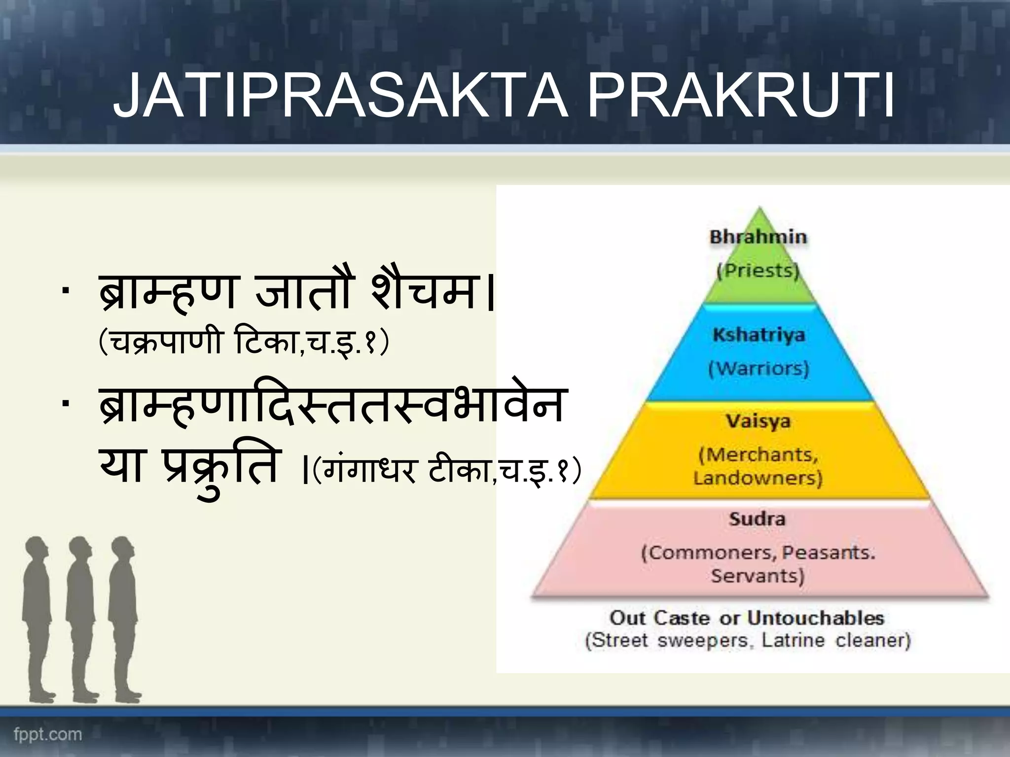 Prakruti pdf | PPTX