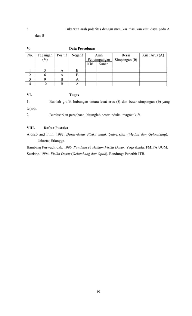 Prakt.peng .listrik magnet-dan-optik | PDF