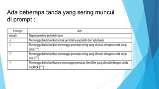 Introduction Structure Query Language for programming | PDF