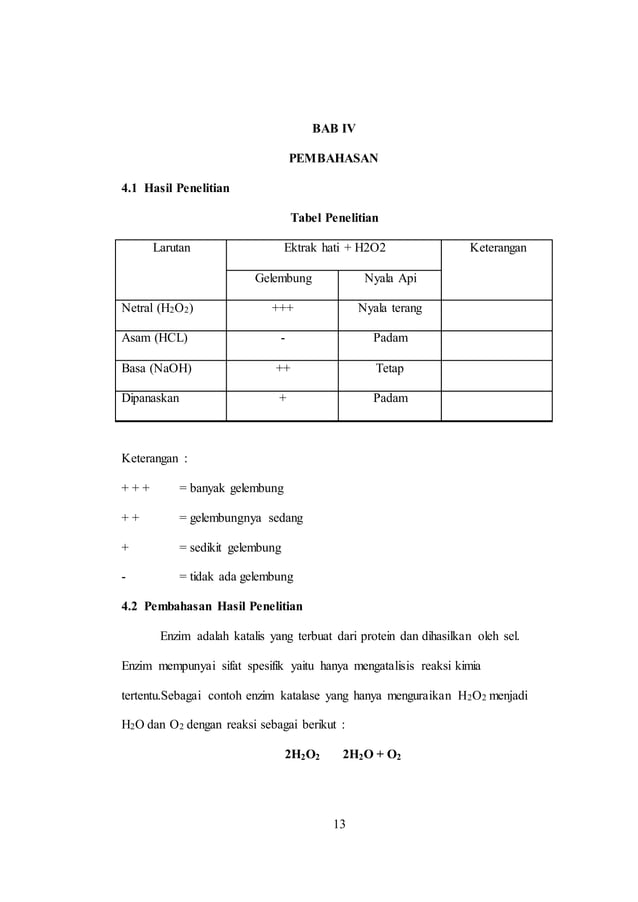 Praktek Biologi Peran Enzim Katalase, SMAN 1 Dringu, Kab.Probolinggo | DOCX